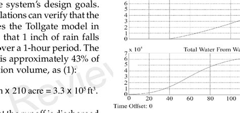 Results Of Simulation Of Three Sample Events From Top To Bottom And Download Scientific