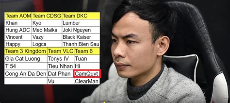 Cam Quýt Thử Sức Với Aoe Iv Mạng Xã Hội Esports Số 1 Việt Nam