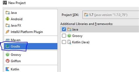 Selenium Webdriver Setting Up Selenium Gradle Project In Intellij Idea