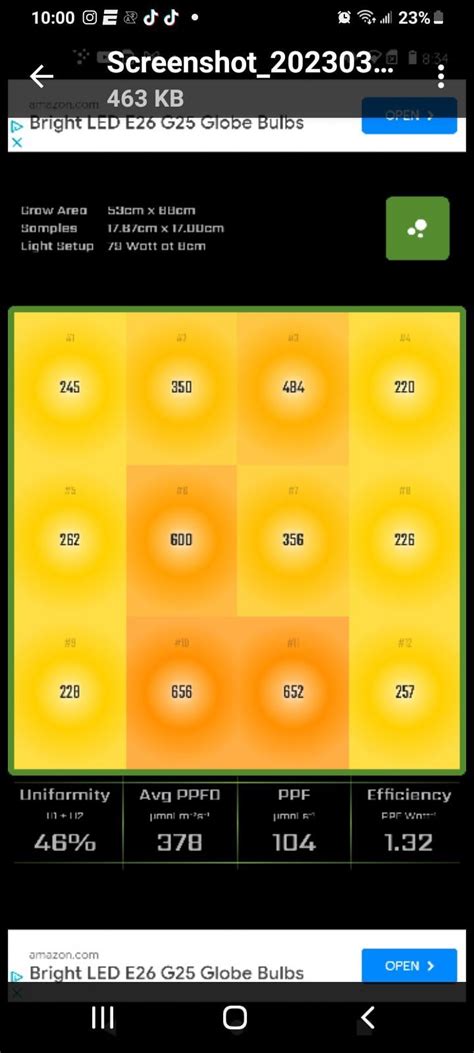 Light Ppfd Chart For My Setup Thoughts On This Light Intensity At 8