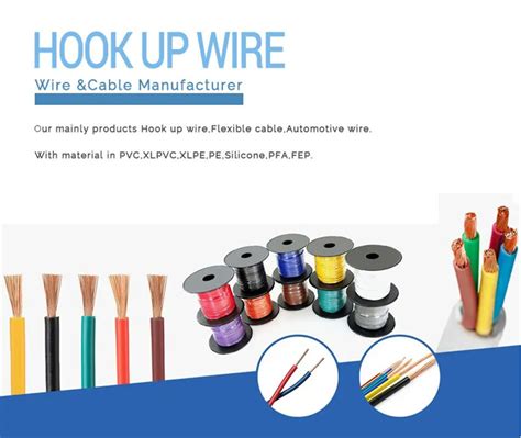 Copper Wire Hsn Code 8544 At Dorothy Boots Blog