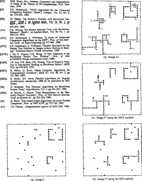 Figure 11 From Parallel Heuristics For The Steiner Tree Problem In