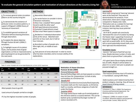 Powerpoint Poster Pptx