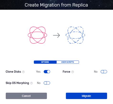 Cloudbase Coriolis Migration Guide Virtuozzo Hybrid Infrastructure Docs