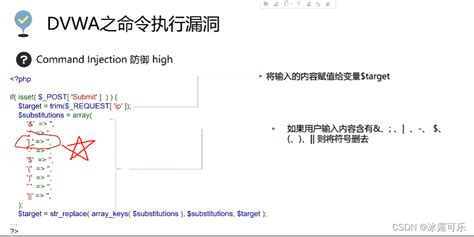 计算机网络安全基础知识4命令执行漏洞危害极大DVWA演示命令注入漏洞攻击网站防御命令注入执行漏洞lowmediumhigh