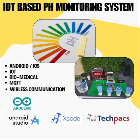 Iot Based System For Monitoring Ph Levels In Environmental Water