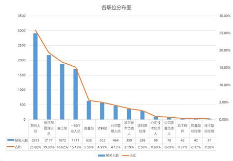 湖北省建设工程质量安全协会