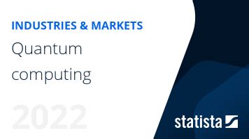 Quantum Computing Statistics Facts Statista