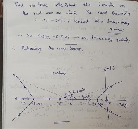 Solved Do The Problem By Hand And Then Use Matlab To Check Your