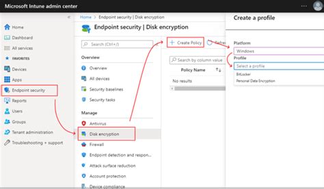 7 Best Encryption Software I Tried And Tested In 2025