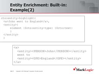 Mark Logic Text Analytics PDF