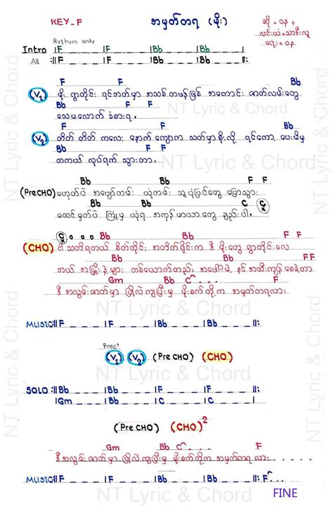 အမှတ်တရ မိုး သံစဉ်မိုးစက်များ Facebook