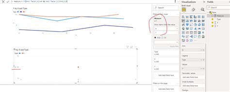 Line Graph Intercept X 0 At Y 1 Microsoft Fabric Community