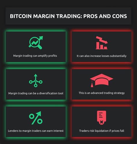 Is Leverage Trading Crypto Legal In The Us