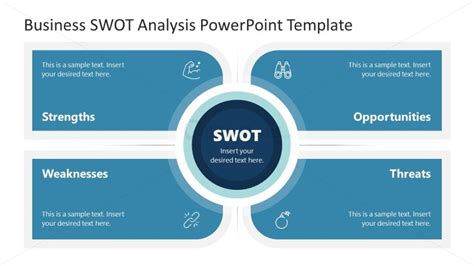 SWOT Analysis Presentation Slide Template SlideModel