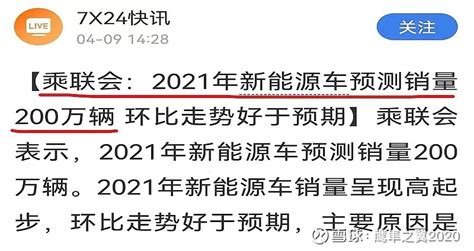 从中汽协的预测看明年新能源车销量 中国汽车工业协会简称中汽协会（caam）是在中国境内从事汽车、摩托车、零部件及汽车相关行业生产经营活动的企