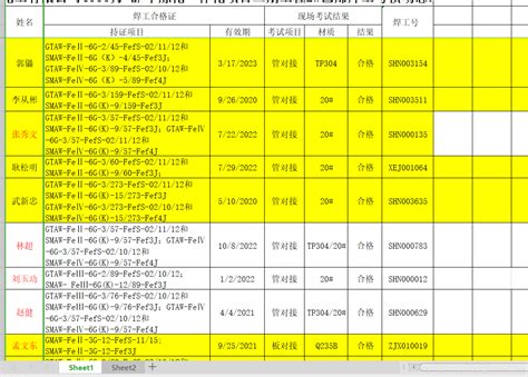 Excel通过if与countif嵌套解决多条件筛选需要注意的问题if和countif函数多个条件怎么用 Csdn博客