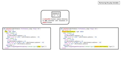 refactoring a first example martin fowler s first example of