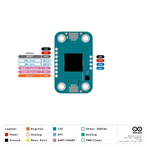 Arduino Buzzer Pinout