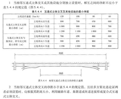 高等级道路（公路、城市道路）辅助车道设置 行业新闻 中铁城际规划建设有限公司