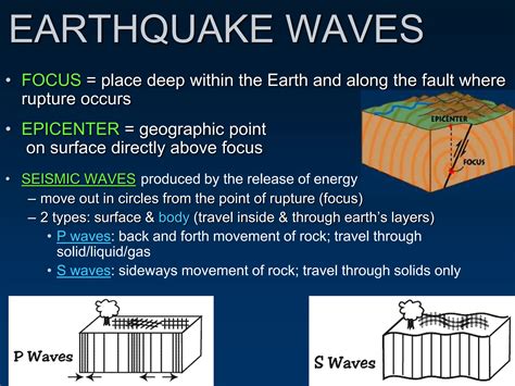 Earthquake Grade 8 Science And Techn Ppt Ppt