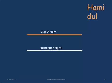 Flynns Classification Pptx