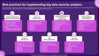 Best Practices For Implementing Big Data Security Analytics PPT Slide