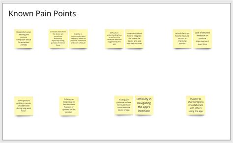 Introduction To Design Thinking Part 2 Michael Kalika S Blog