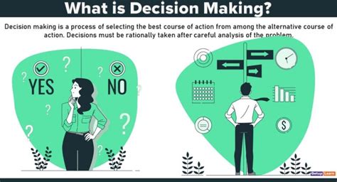 What Is Decision Making Definitions 9characteristics Types