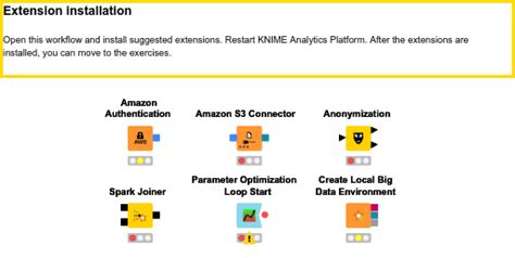 001extensionssetup — Nodepit