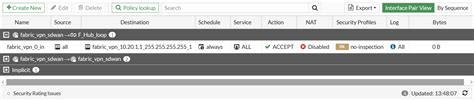 Verify Firewall Policies On The Hub Fortigate Fortios 720 Verify Firewall Policies On The Hub Fortigate Fortios 720