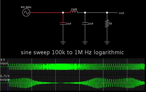 Low Pass Filter LC Design Forum For Electronics