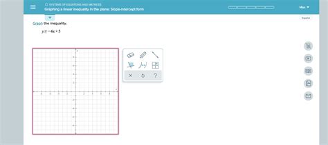 Answered Systems Ofequations And Matrices Graphing A Linear Inequality