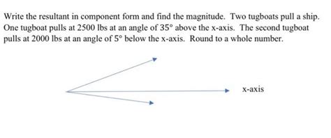 Solved Write The Resultant In Component Form And Find The