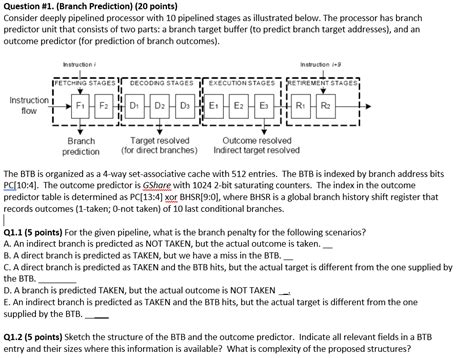 Solved Question 1 Branch Prediction 20 Points