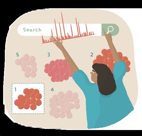 Explore Software — Proteinaceous