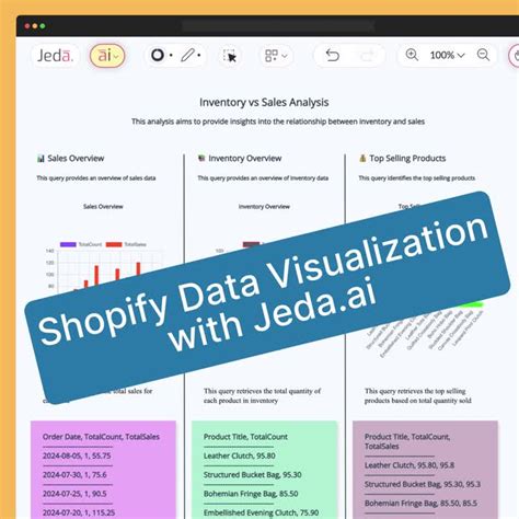 Generative Ai Workspace — Jedaai On Linkedin Jedaai Datagpt