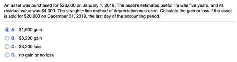 Solved An Asset Was Purchased For 28000 On January 1