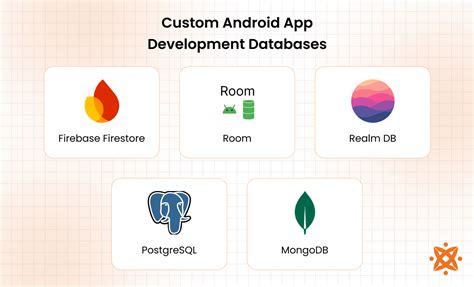 Custom Android App Development Definition Frameworks Programming Languages Process