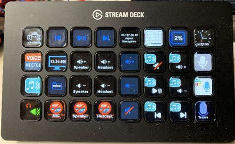アになって Elgato Stream Deck Xl 使用3回の通販 By Nshop｜ラクマ れています