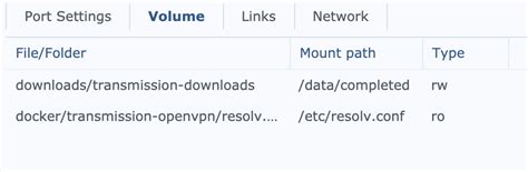 synology radar haugene docker transmission vpn path issue r synology