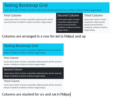 Bootstrap Danielawde9