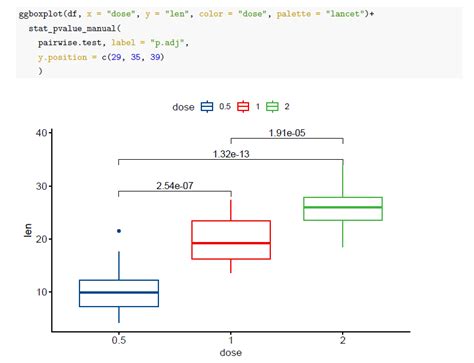医学统计r语言实战电子书r语言医学数据分析实战pdf Csdn博客