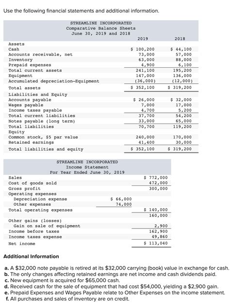 Solved 1 Reconstruct The Journal Entry For The Sale Of