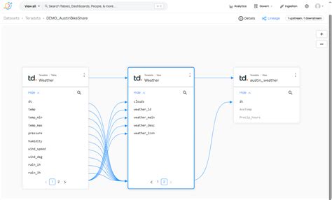 configure a teradata vantage connection in datahub teradata