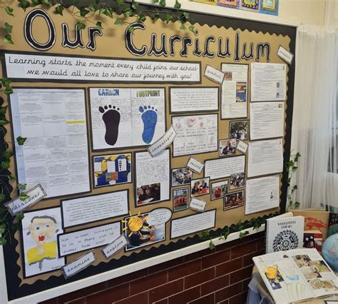 Pin By Donald Beck On Eyfs Classroom Classroom Displays Eyfs Preschool Displays Preschool