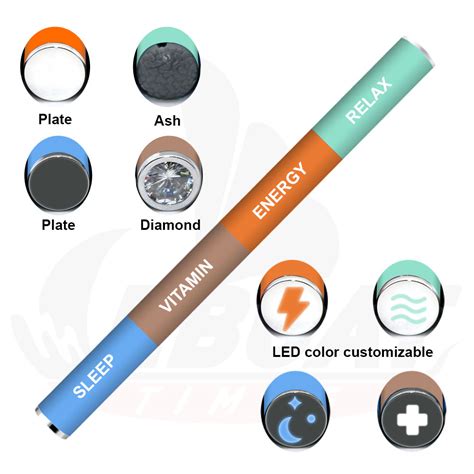 Eboat O300 Inhalable Aromatherapy Shenzhen Eboat Times Technology Co Ltd