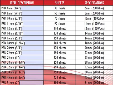 Plastic Ring Binder Biggest Online Office Supplies Store