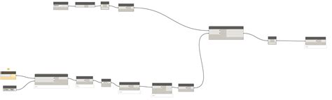 Delete Unused Materials Revit Dynamo
