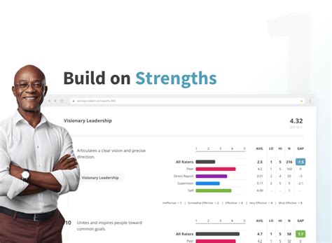 Improving Company Culture Executive Development Eda